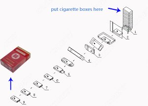 How Do You Wrap A Pack of Cigarettes? - Wrap Machine Supplier